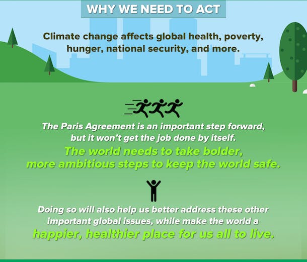 Paris Climate Agreement 101: No Jargon, Just Facts | unfoundation.org