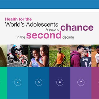 Teenage Health: 5 Things You Should Know | unfoundation.org